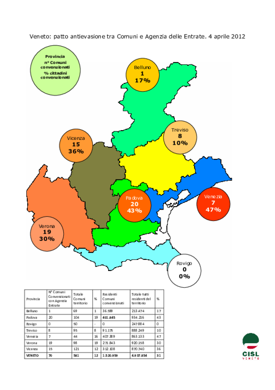 Veneto, Comuni convenzionati Ag. Entrate_aprile 2012 / Files / Media ...
